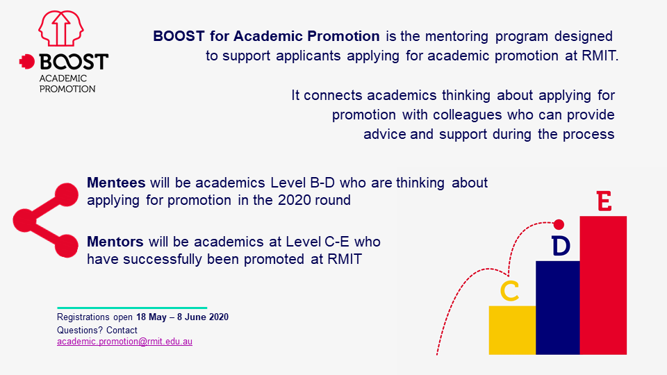 BOOST for Academic Promotion | Program Overview pages